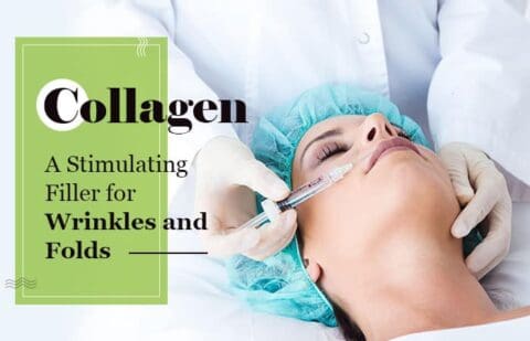 Collagen – A Stimulating Filler for Wrinkles and Folds | Winston Salem ...